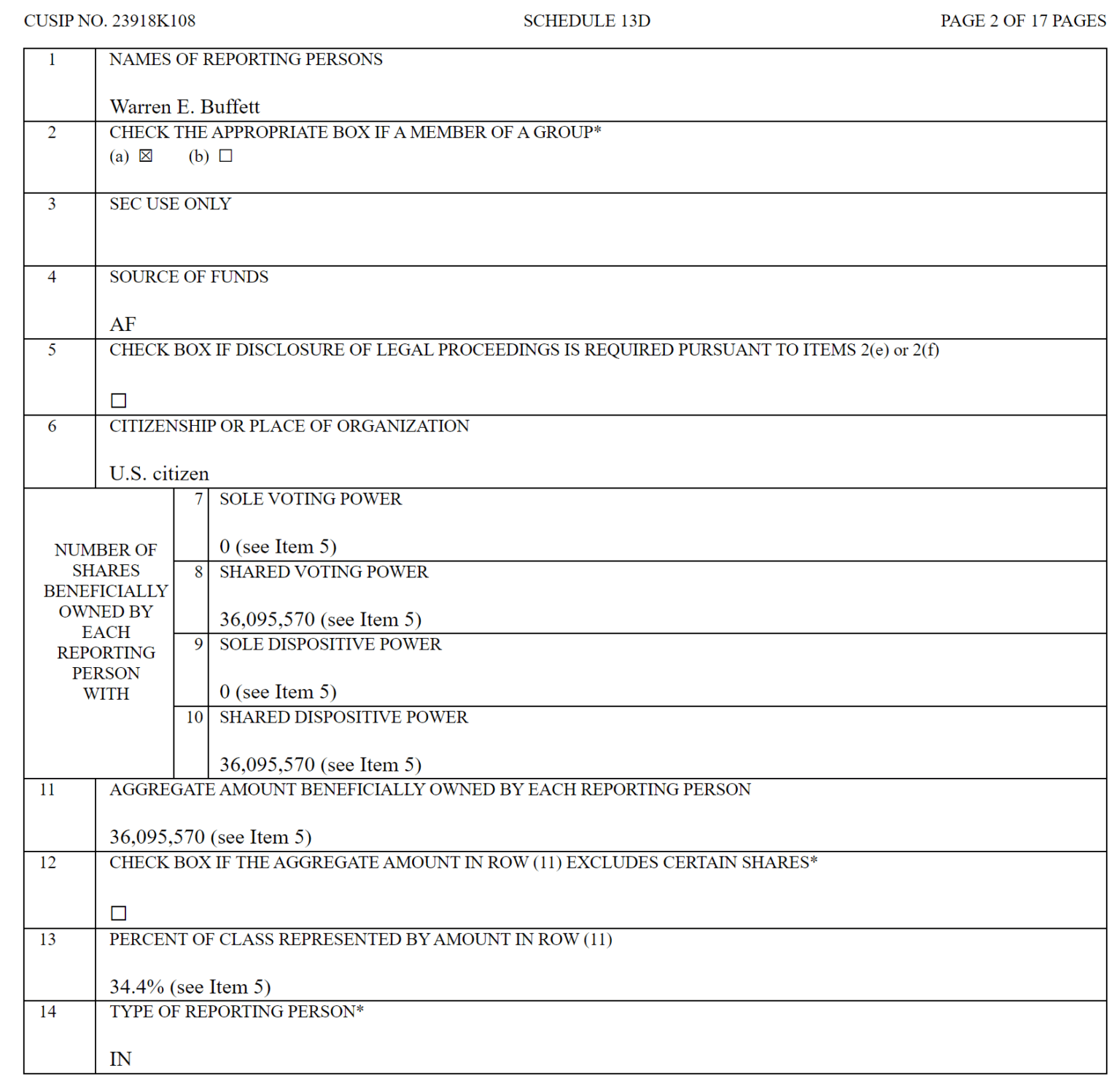 Schedule 13D - Erklärung & Beispiel | DeltaValue