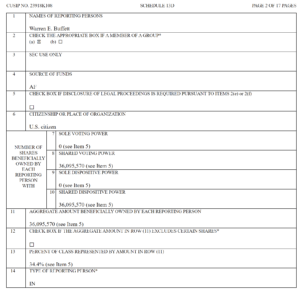 Schedule 13D - Erklärung & Beispiel | DeltaValue