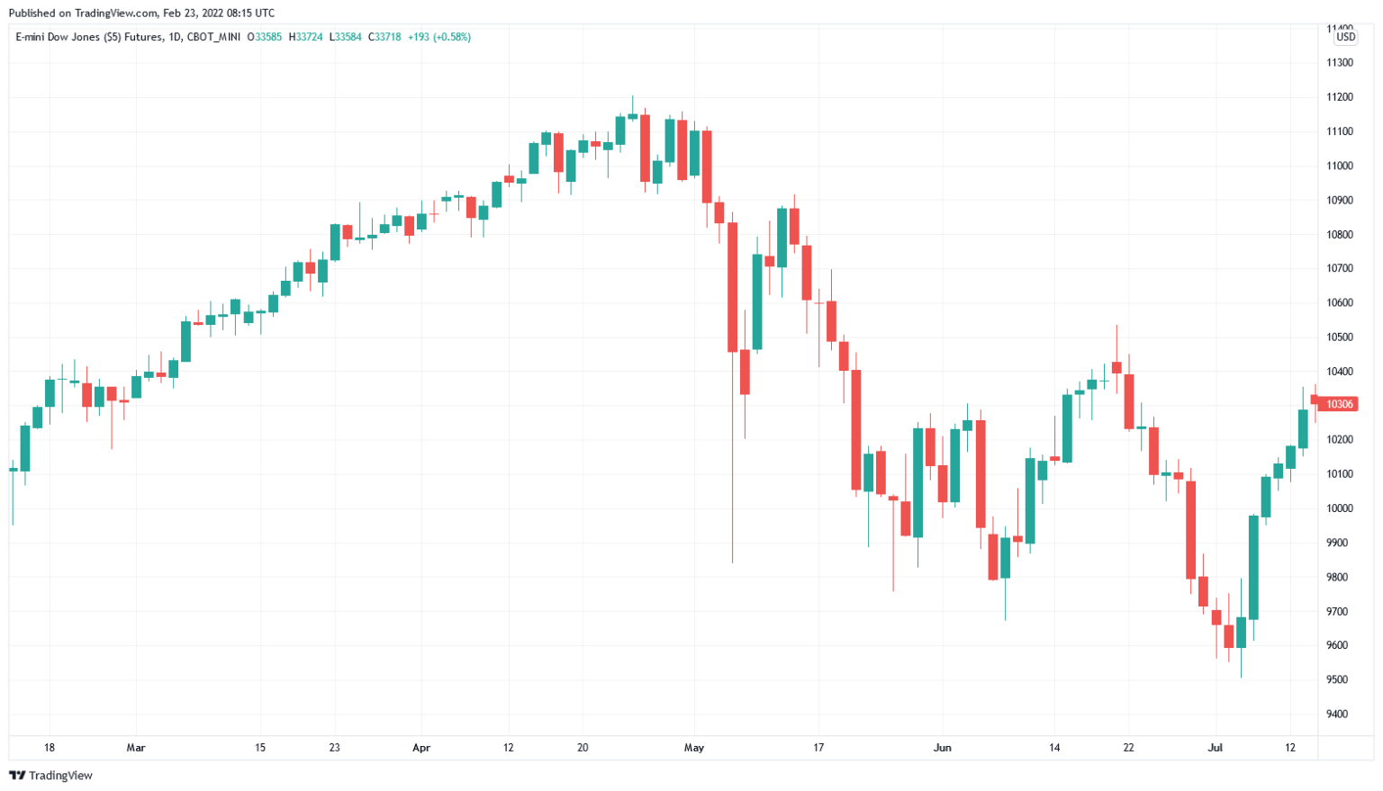 High Frequency Trading HFT Definition DeltaValue high-frequency-trading-hft-definition-deltavalue