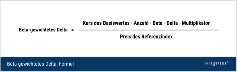 Beta-gewichtetes Delta - Definition & Bedeutung | DeltaValue